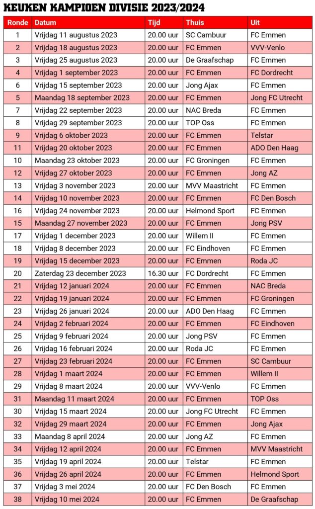 Wedstrijdschema - FC Emmen